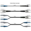 Cable Builder | FiberFin